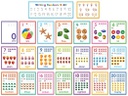 *Colorful Numbers 0–20 Bulletin Board Set (23pcs) | Teacherscellar